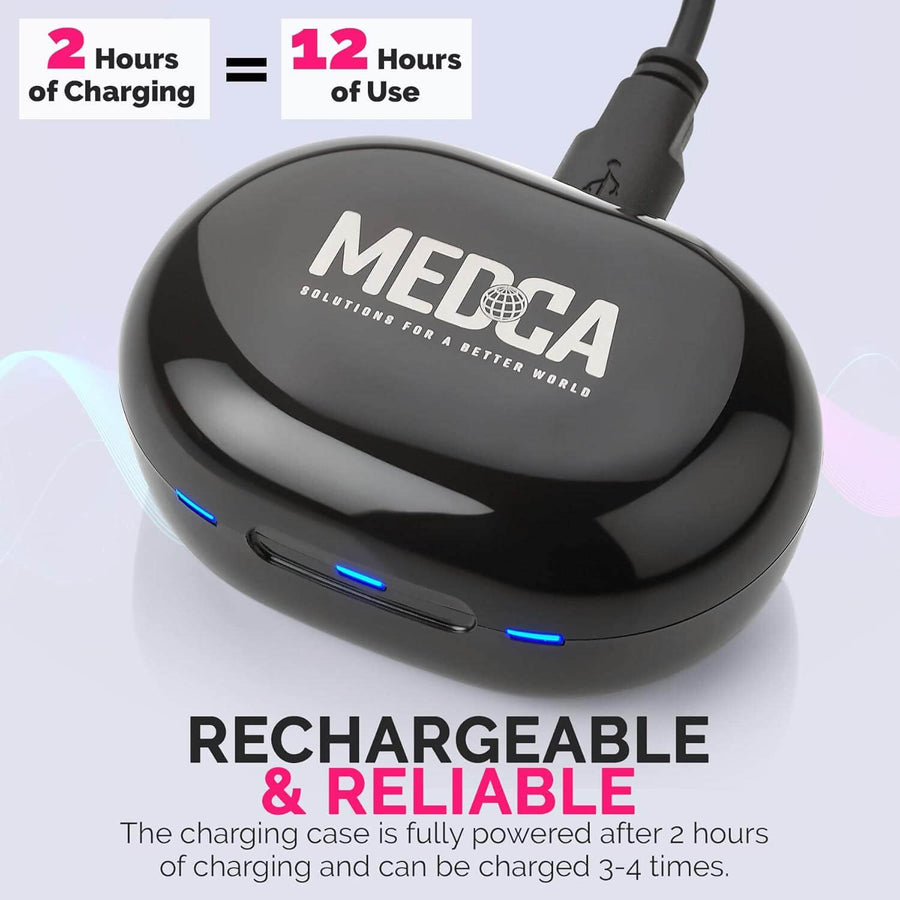 All Products - Medca Hearing Aids & Accessories